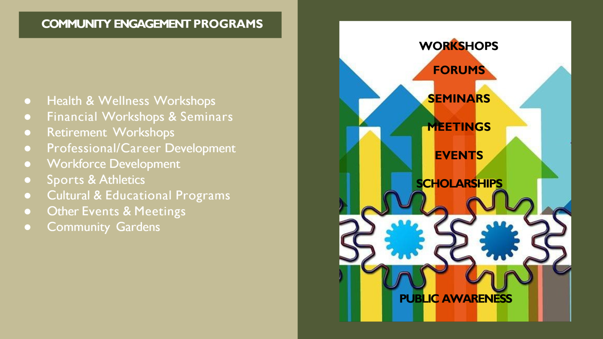 Home - John J. Byrne Community Center | UNIONDALE